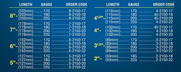 Havels eShop. TUOHY NEEDLE, N/S, 20G X 8"/DISCONTINUED